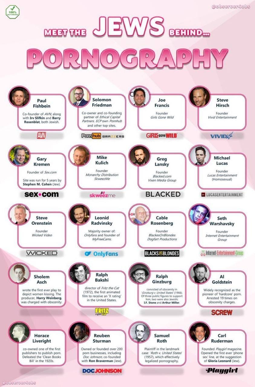 Pornography as Global Psyops « The Kurgan Blog